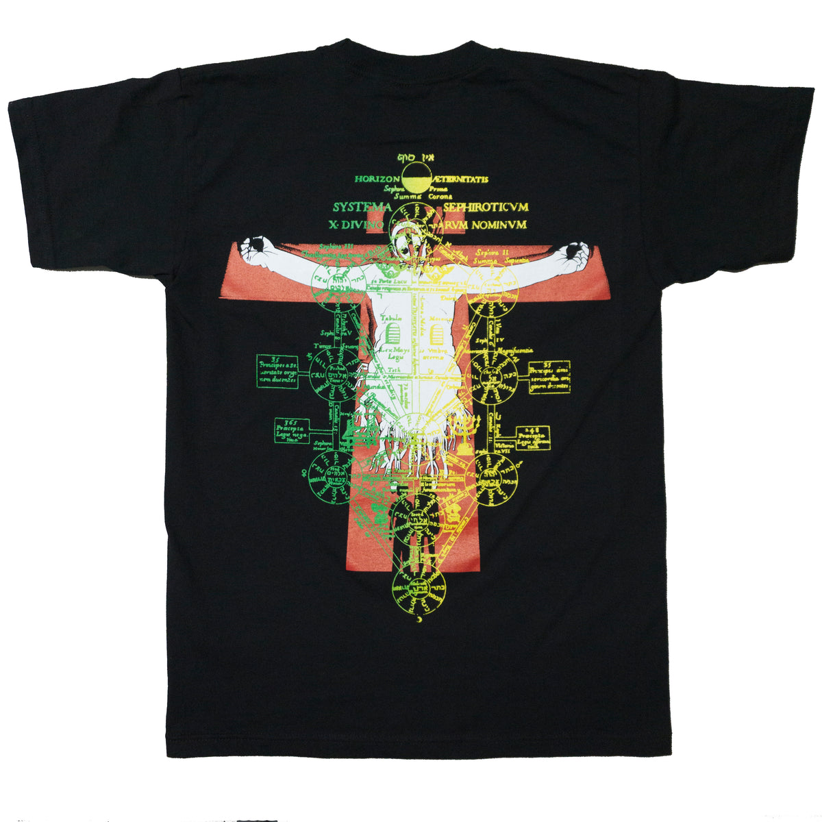 THE HUMAN INSTRUMENTALITY PROJECT (GREEN FACES) – FINDSLEEP